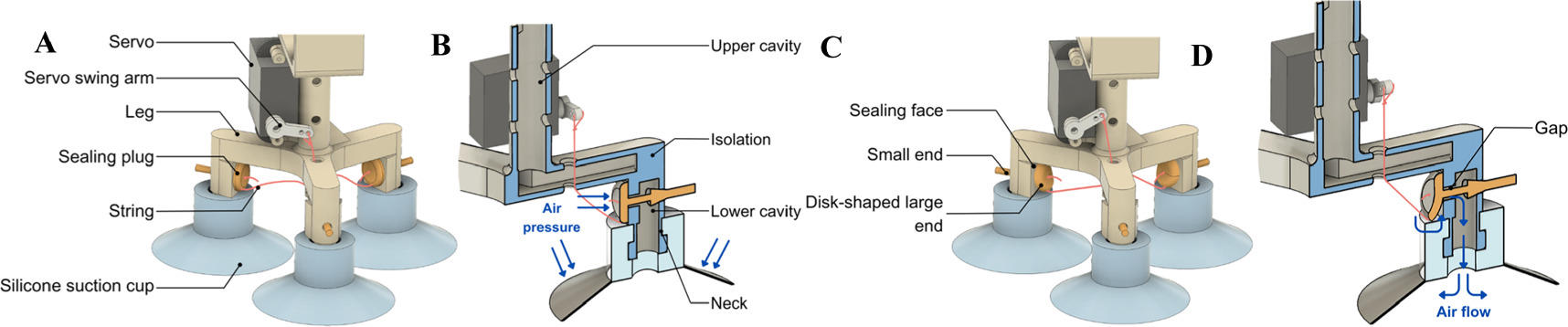 CREST: A low energy consumption wall climbing robot with passive ...