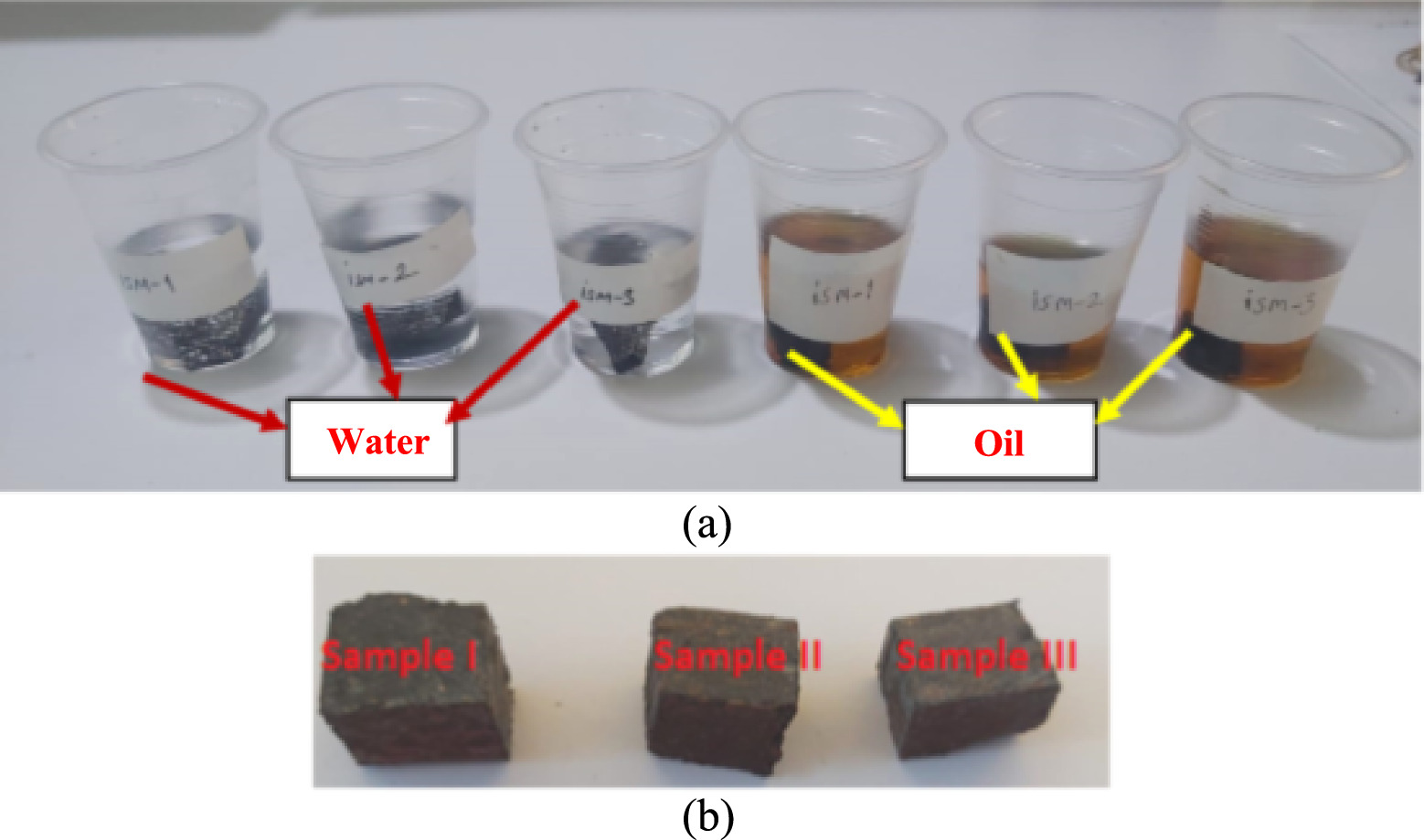 Tribological and mechanical exploration of polymer-based hemp and ...