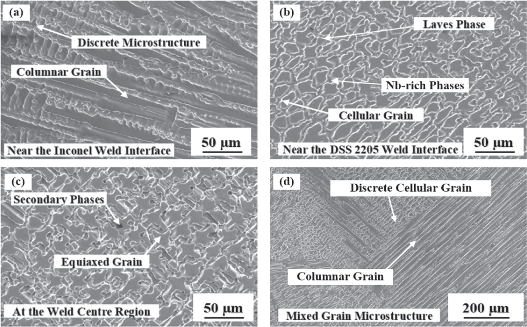Enhancing microstructure and mechanical properties of dissimilar TIG ...