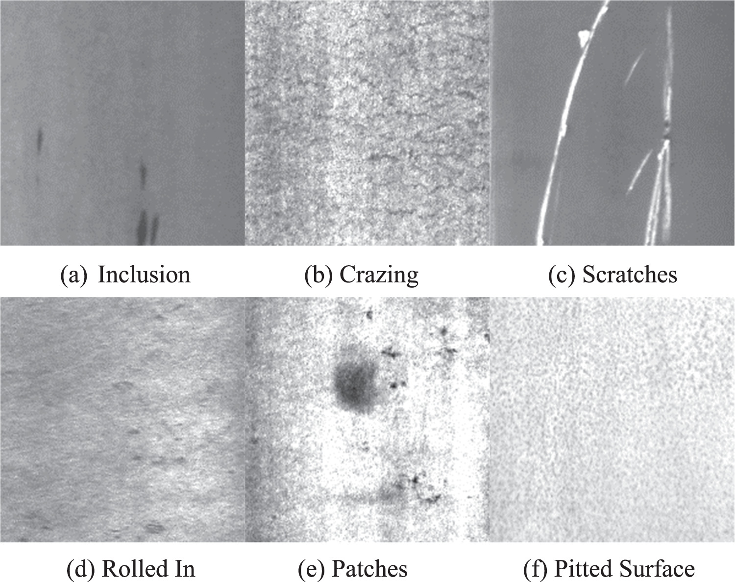 Hot Rolled Steel Surface Defect Detection And Classification Using An