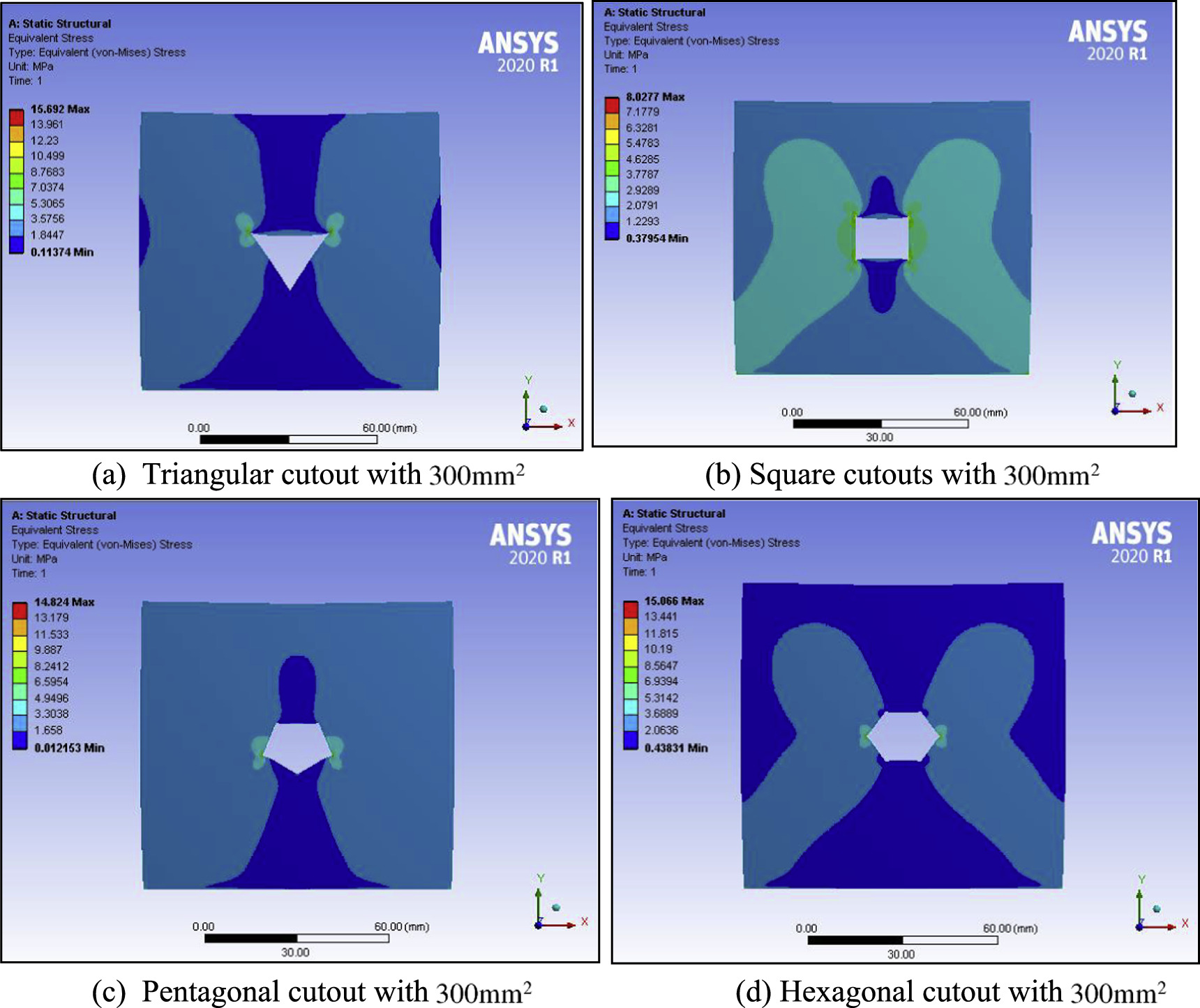 Determination and analysis of stress concentration factor in finite plate with different ...