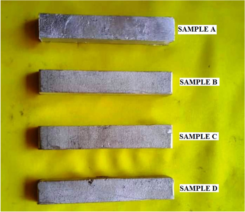 Synergistic effect of niobium carbide and titanium nanoparticles on the ...