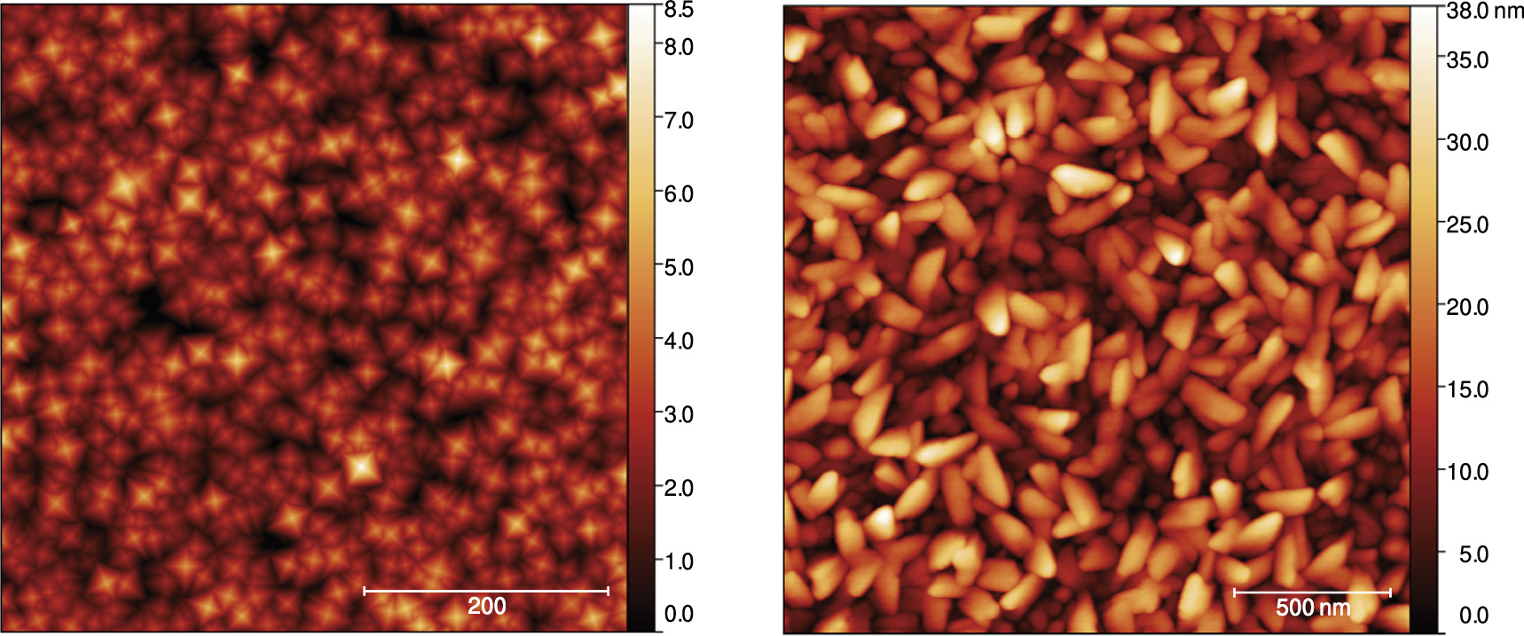 Self-consistent autocorrelation for finite-area bias correction in ...