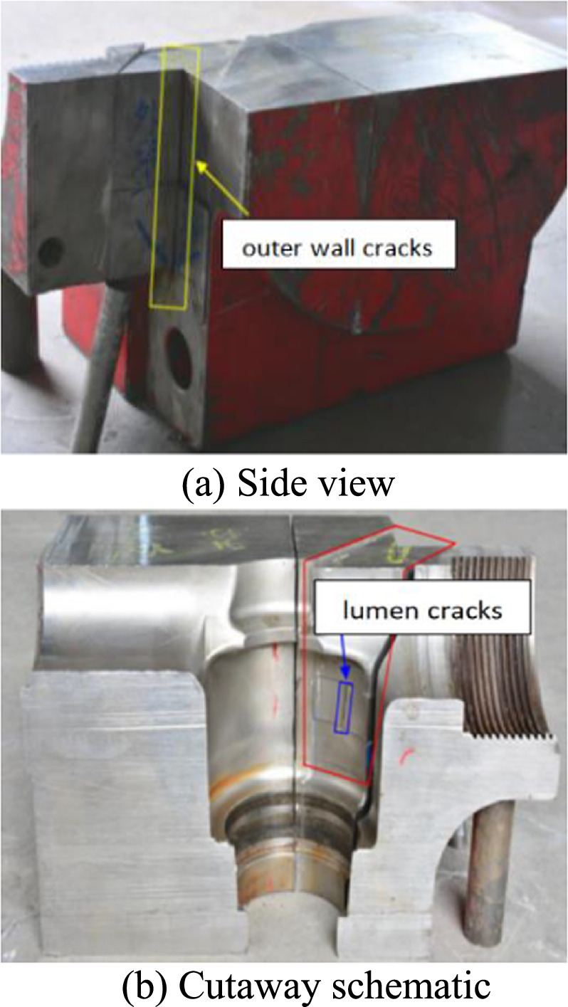 Fracturing pump head body failure analysis and improvement measures ...