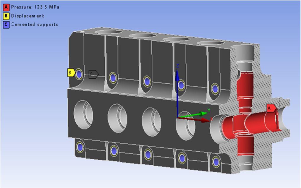 Fracturing pump head body failure analysis and improvement measures ...