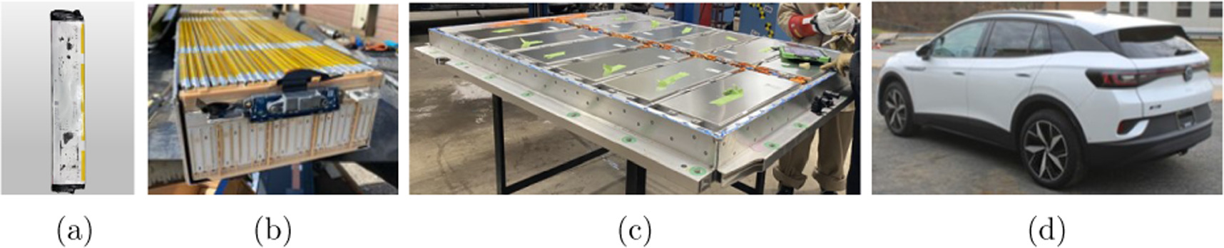 Experimental and modeling approaches for electric vehicle battery ...