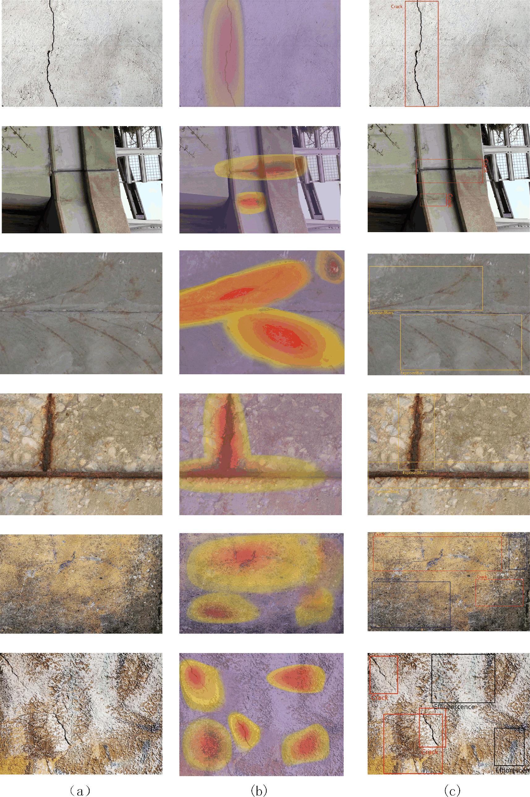 A deep transfer learning-based algorithm for concrete surface defect ...