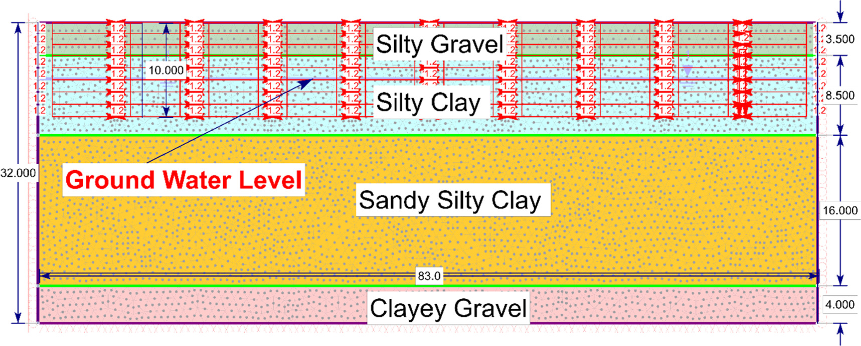Effect of pile driving induced ground vibrations and stress ...
