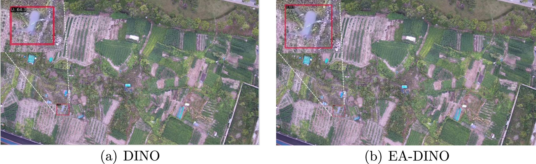 EA-DINO: Improved method for unmanned aerial vehicle detection in ...
