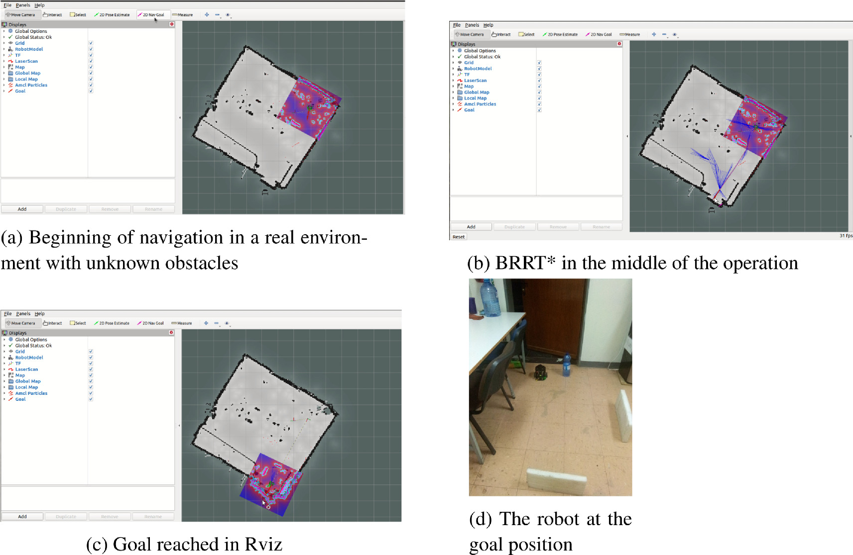Optimal path planning using bidirectional rapidly-exploring random tree ...