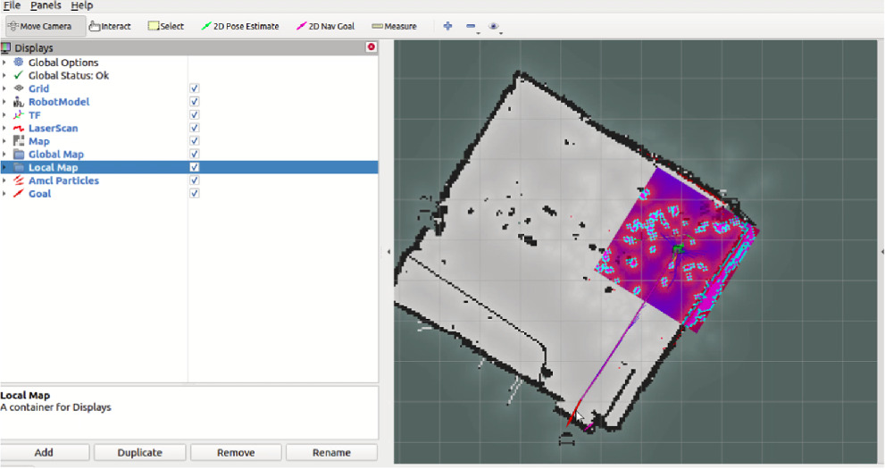 Optimal path planning using bidirectional rapidly-exploring random tree star-dynamic window ...