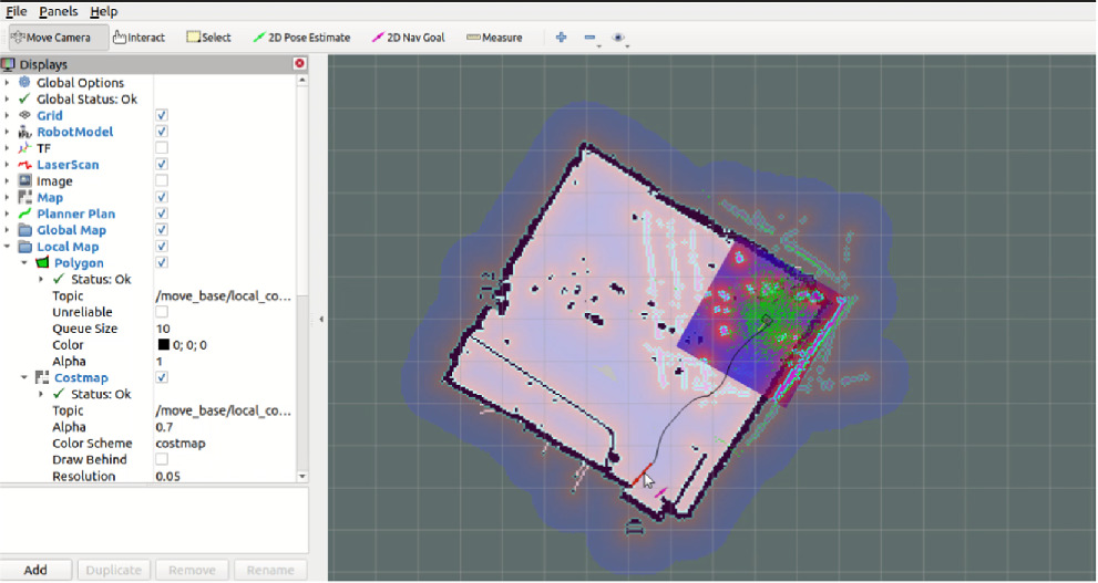 Optimal path planning using bidirectional rapidly-exploring random tree star-dynamic window ...