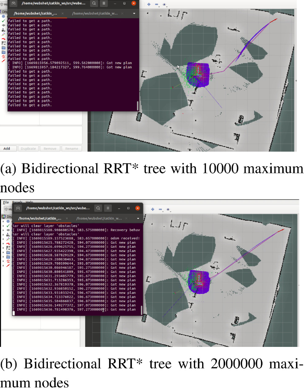 Optimal path planning using bidirectional rapidly-exploring random tree ...