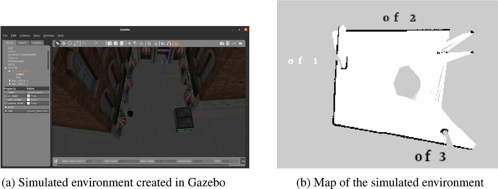 Optimal path planning using bidirectional rapidly-exploring random tree star-dynamic window ...