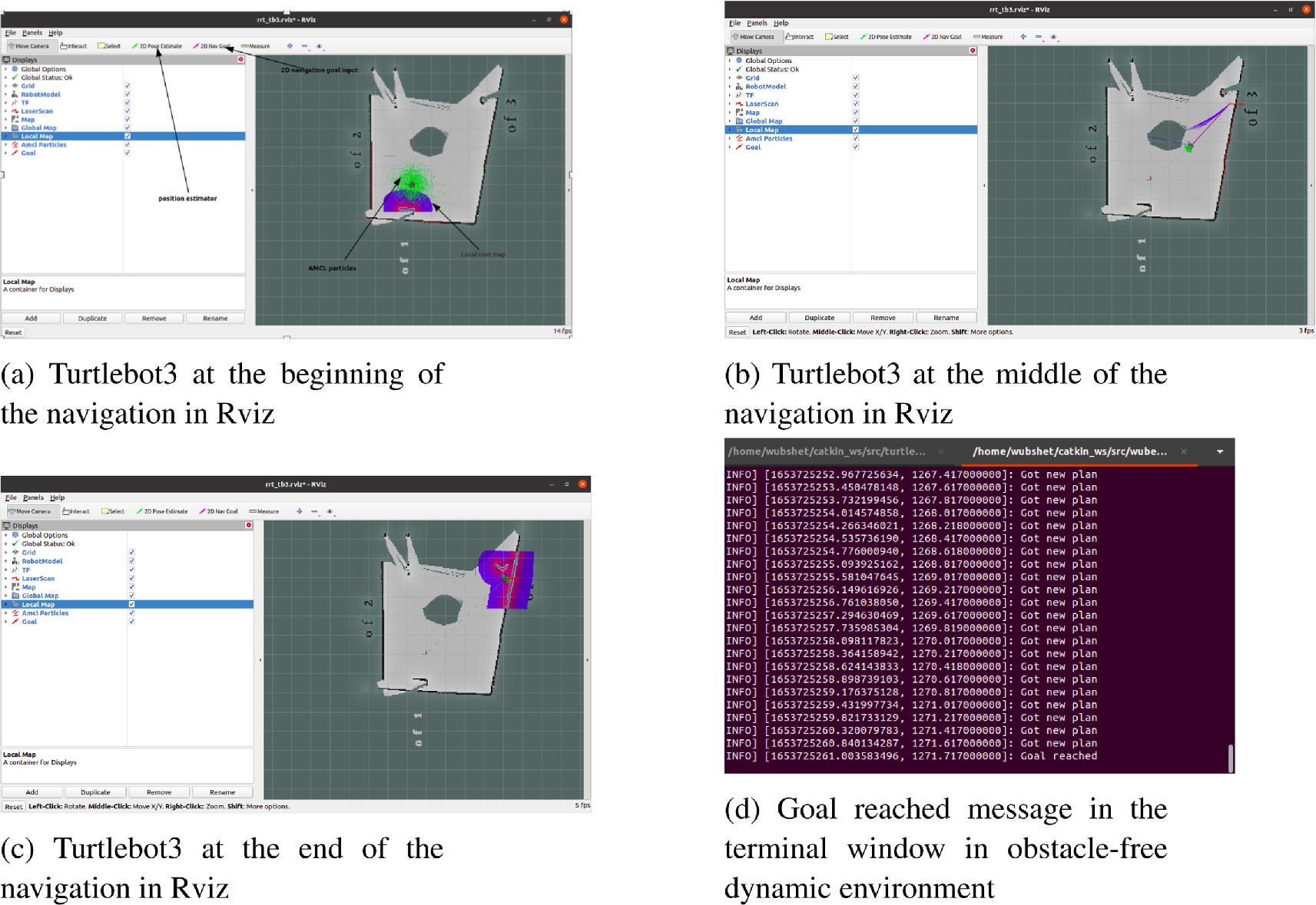 Optimal path planning using bidirectional rapidly-exploring random tree ...