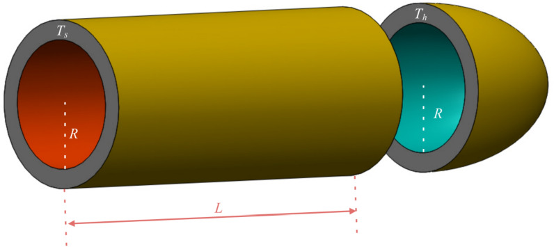 An improved prairie dog optimization algorithm integrating multiple strategies and its ...