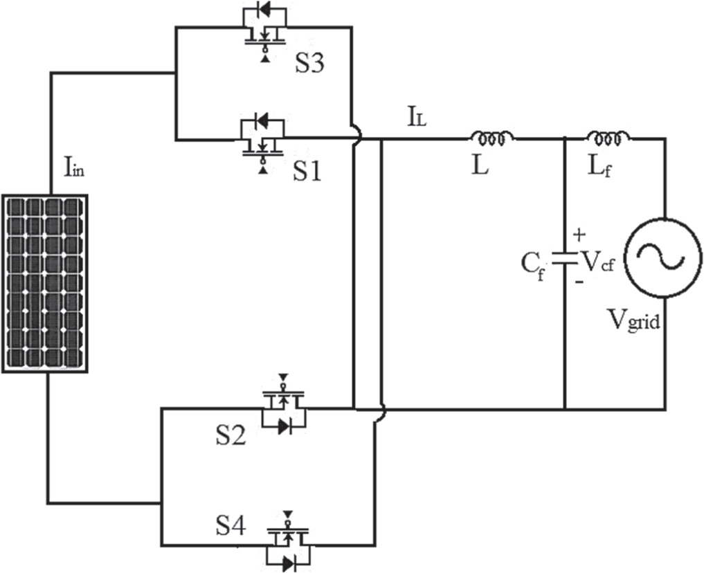 A single-phase grid-tied extendable-level inverter for renewable energy ...