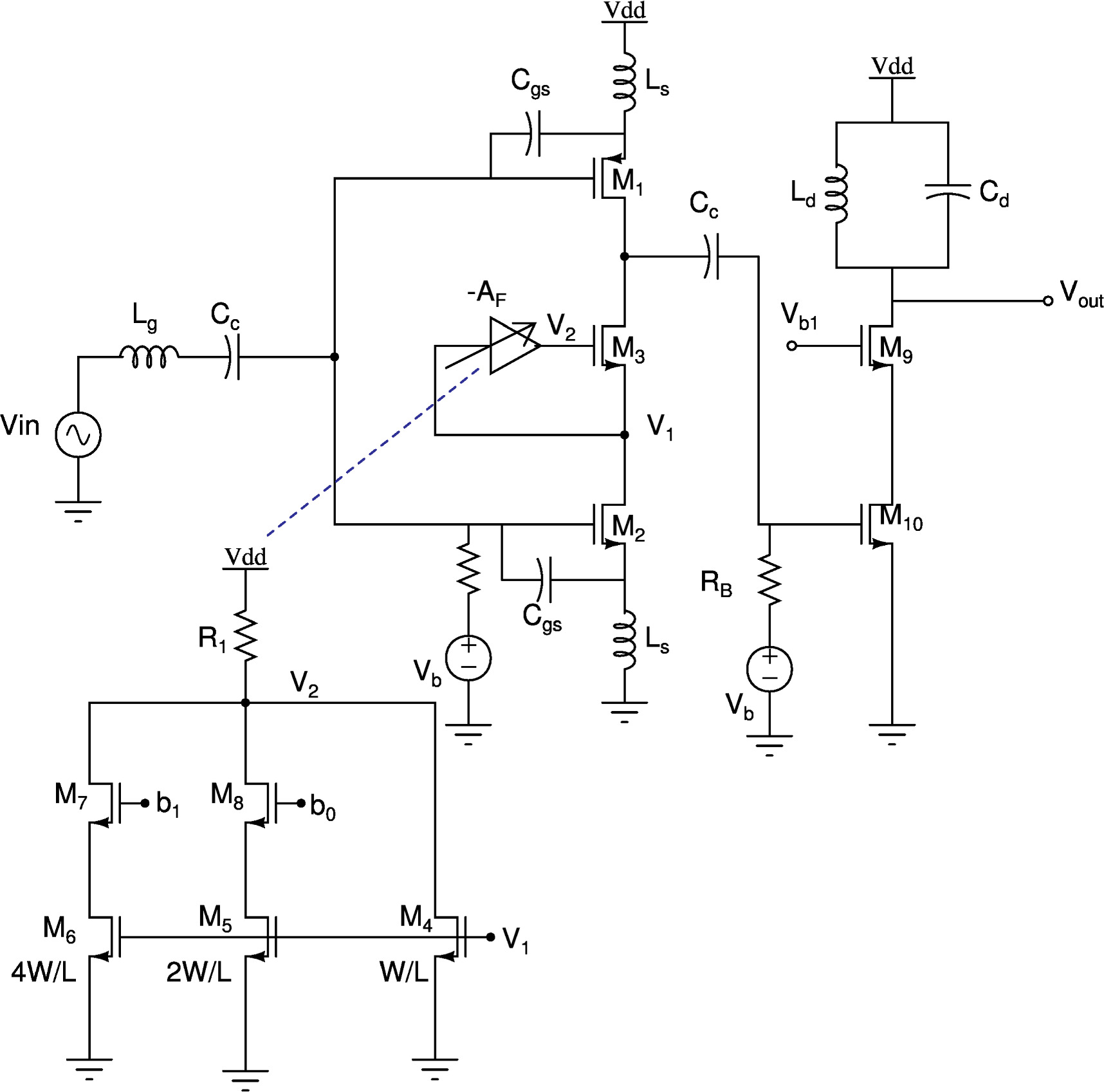 A novel programmable gain control low noise amplifier (PGCLNA) design ...