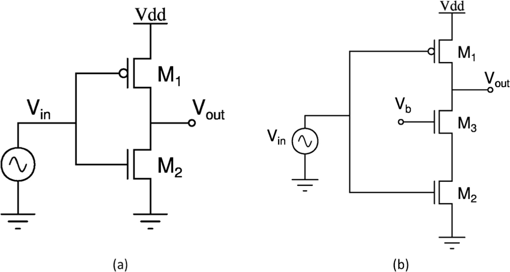 A novel programmable gain control low noise amplifier (PGCLNA) design ...