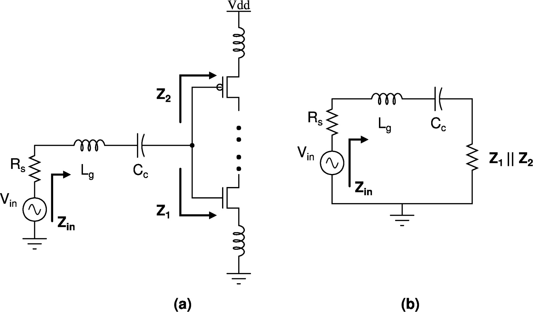 A novel programmable gain control low noise amplifier (PGCLNA) design ...