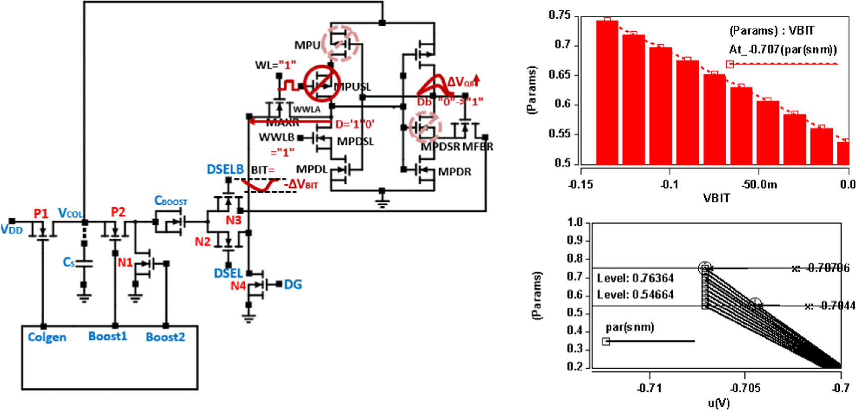 A novel design of collapsed supply and boosted bit-line swing write ...