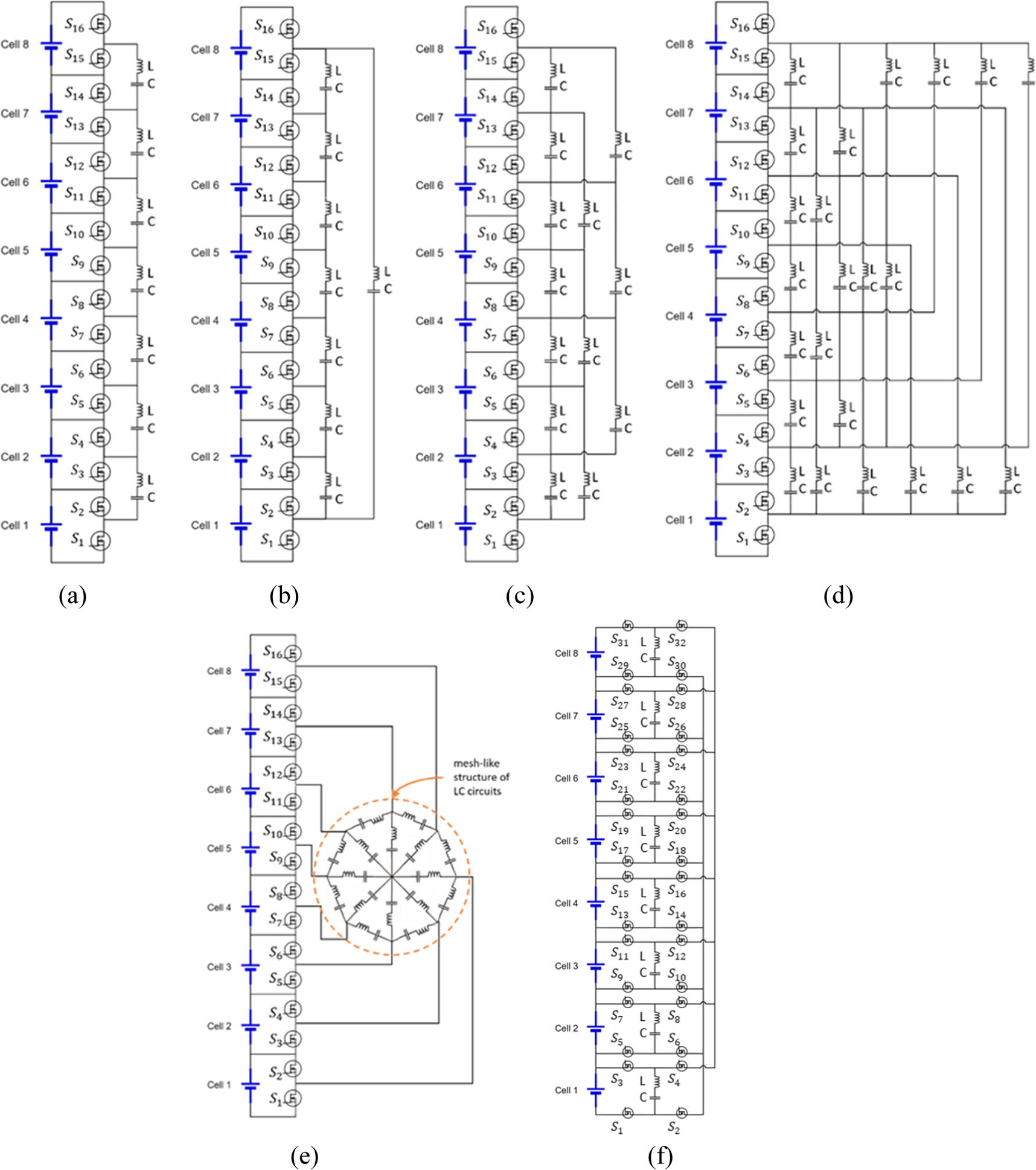 Performance evaluation of an automatic resonant switched capacitor ...