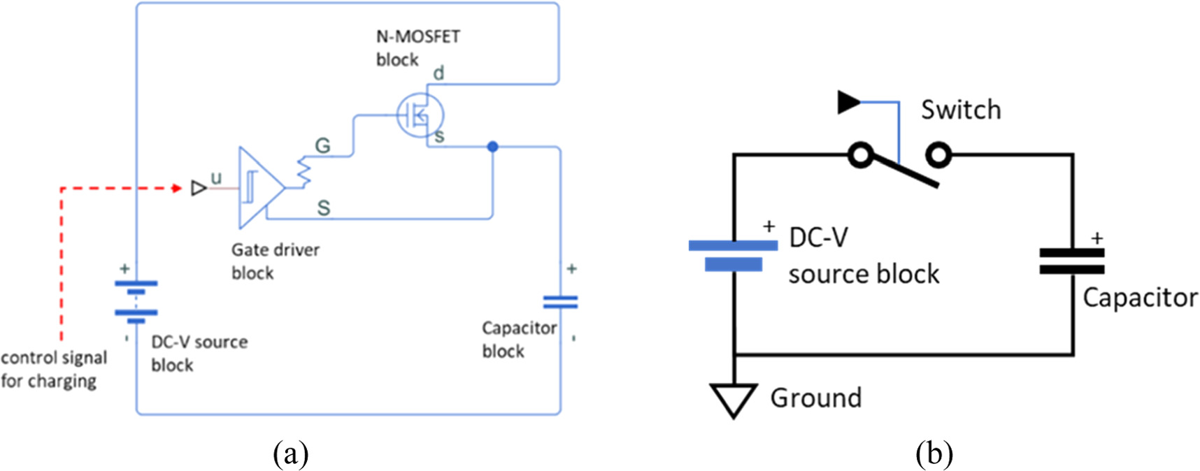 Performance evaluation of an automatic resonant switched capacitor-based voltage balancing ...