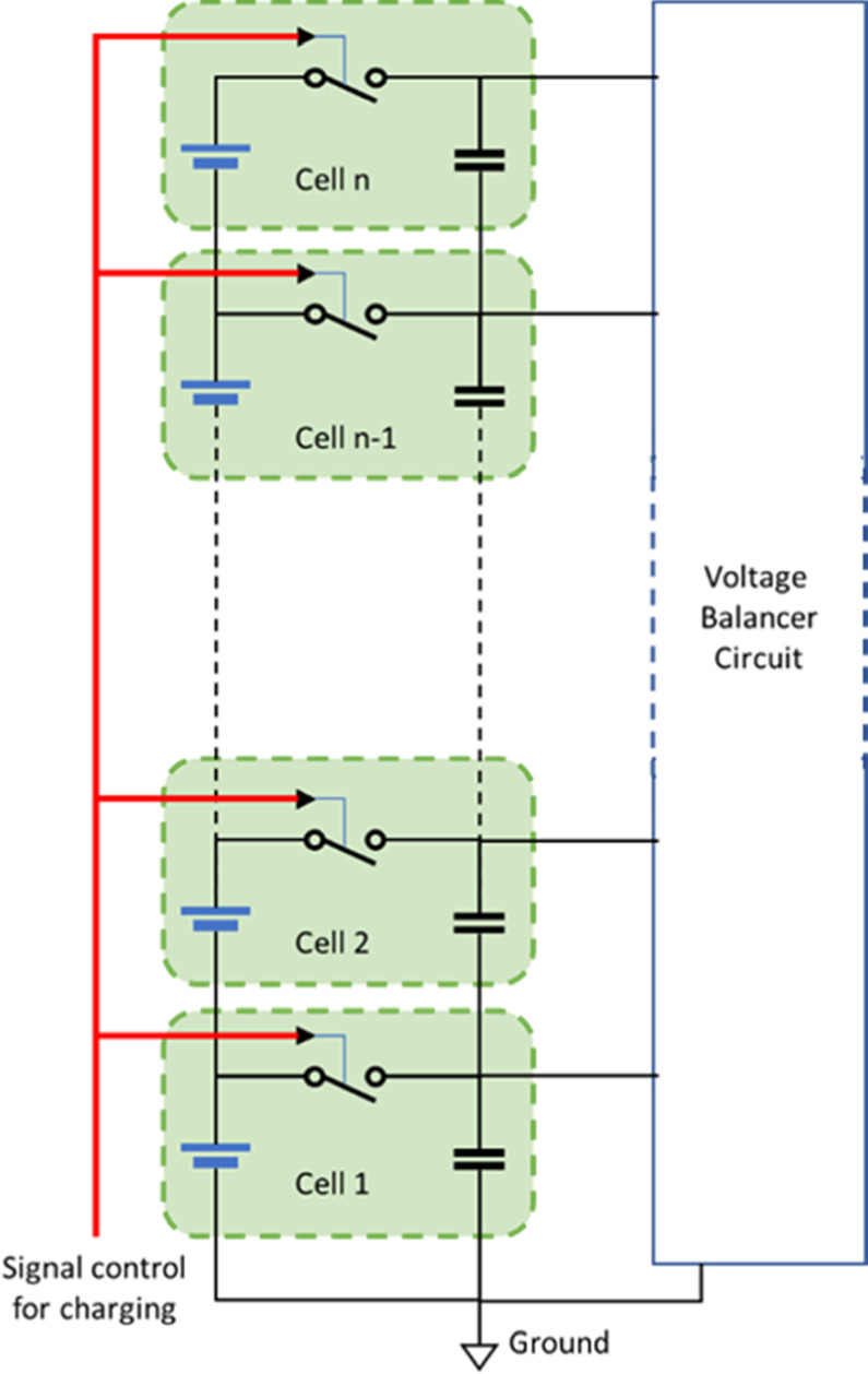 Performance evaluation of an automatic resonant switched capacitor-based voltage balancing ...