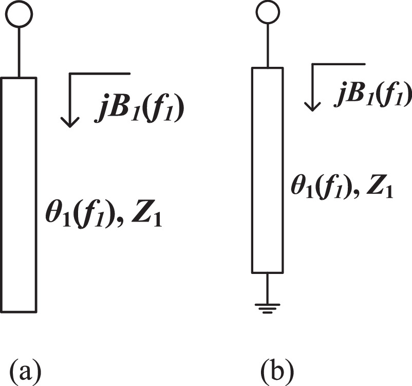Configurable dual-band inverted-E type phase shifter - IOPscience