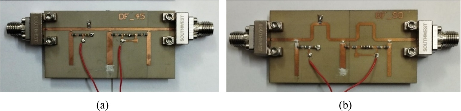 Configurable dual-band inverted-E type phase shifter - IOPscience