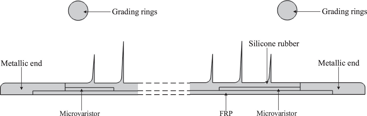Optimization design of 500 kV double grading ring suspension composite ...