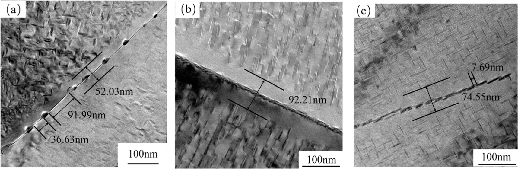 Effect of aging treatment on microstructure and corrosion properties of ...