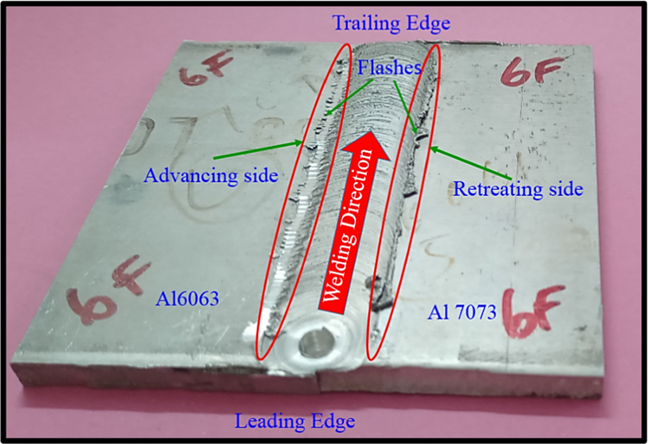 Parametric study to investigate mechanical properties of welded ...