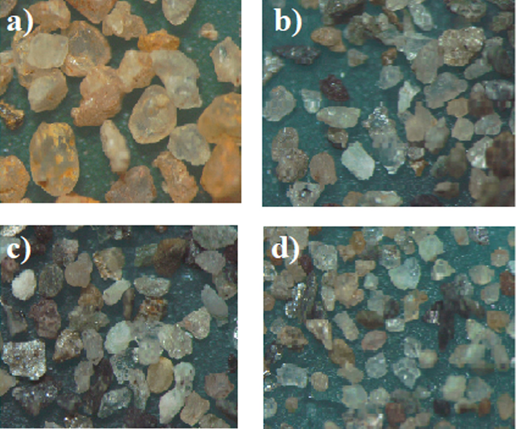 Qualitative analysis of rivers sand sources (Silica sand, Ravi river ...