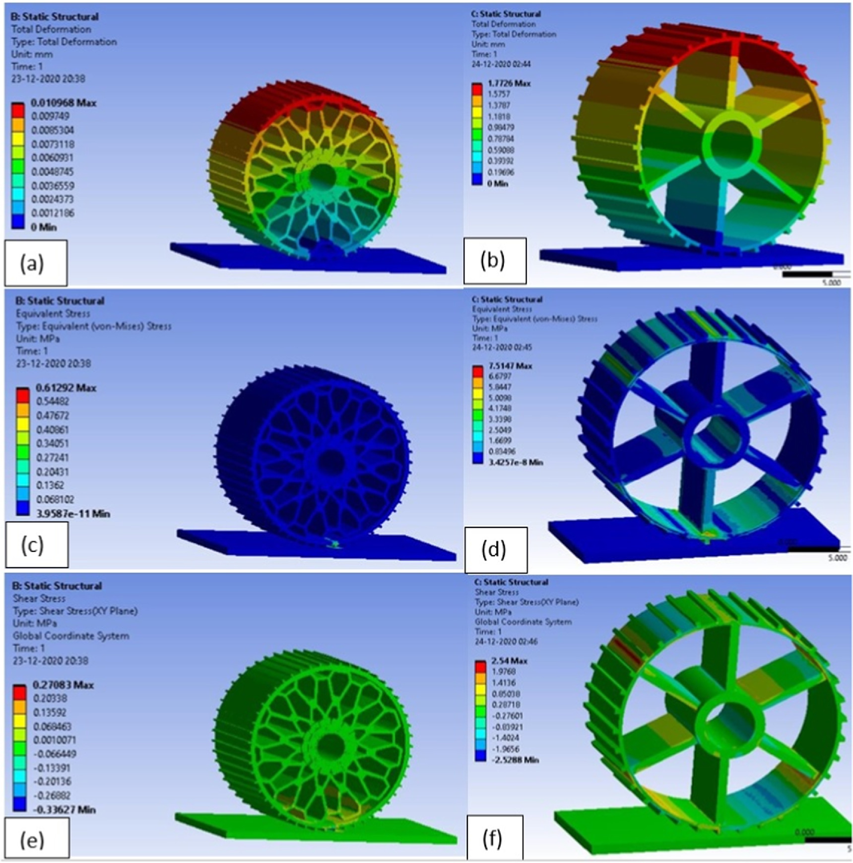 Structural computational analysis of conventional and self-designed rover wheel architectures ...