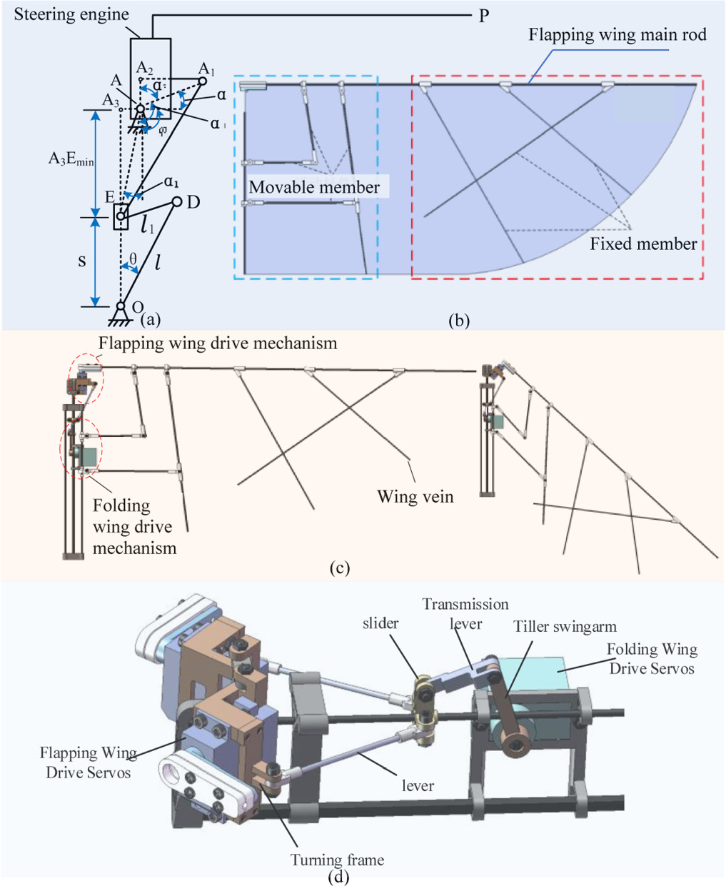 Design of bionic active folding flapping wing vehicle - IOPscience