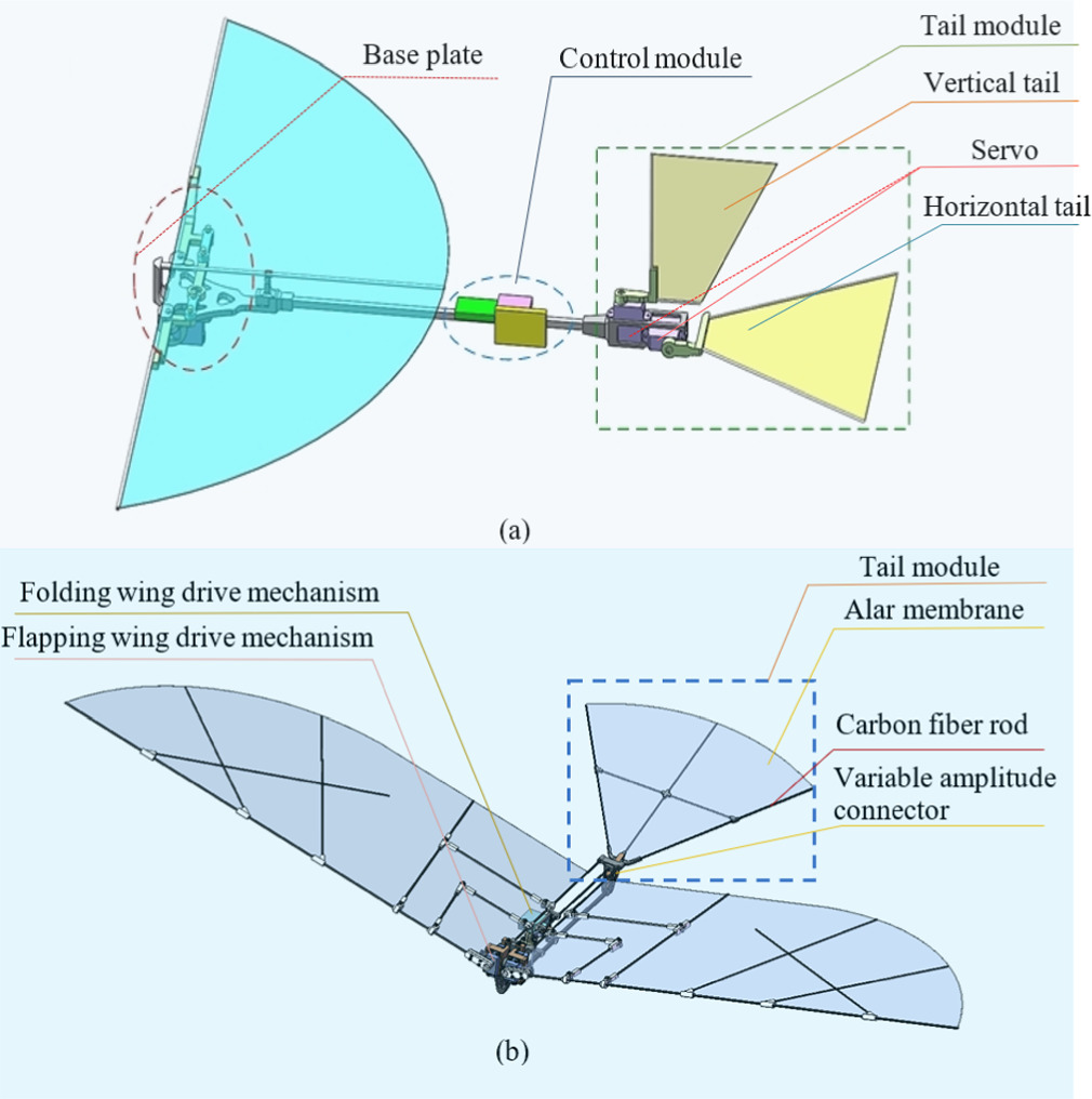 Design of bionic active folding flapping wing vehicle - IOPscience