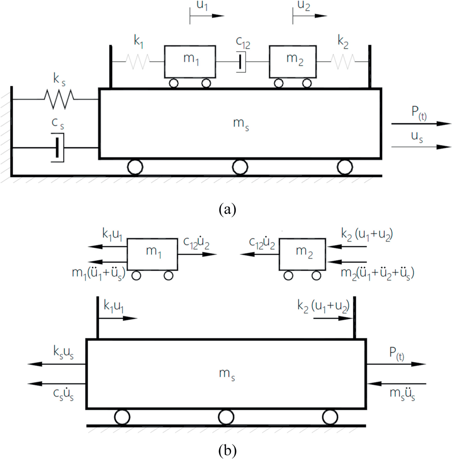 Tuned two-mass dampers for vibration control of offshore platforms ...