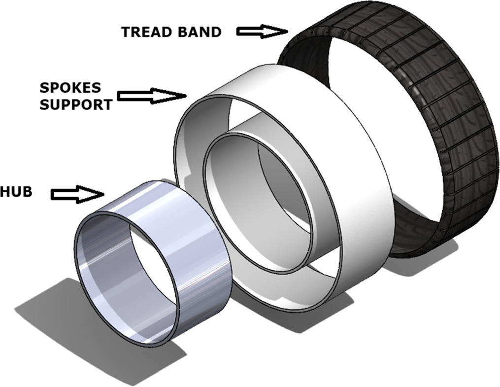 Innovative spoke design for non-pneumatic tyres with enhanced load ...