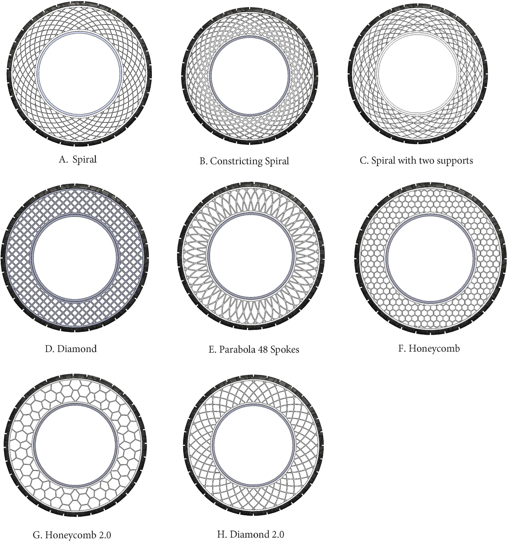 Innovative spoke design for non-pneumatic tyres with enhanced load ...