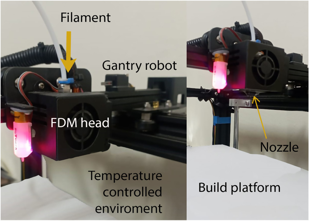 Analysis of crack propagation of PLA fabricated by the additive ...