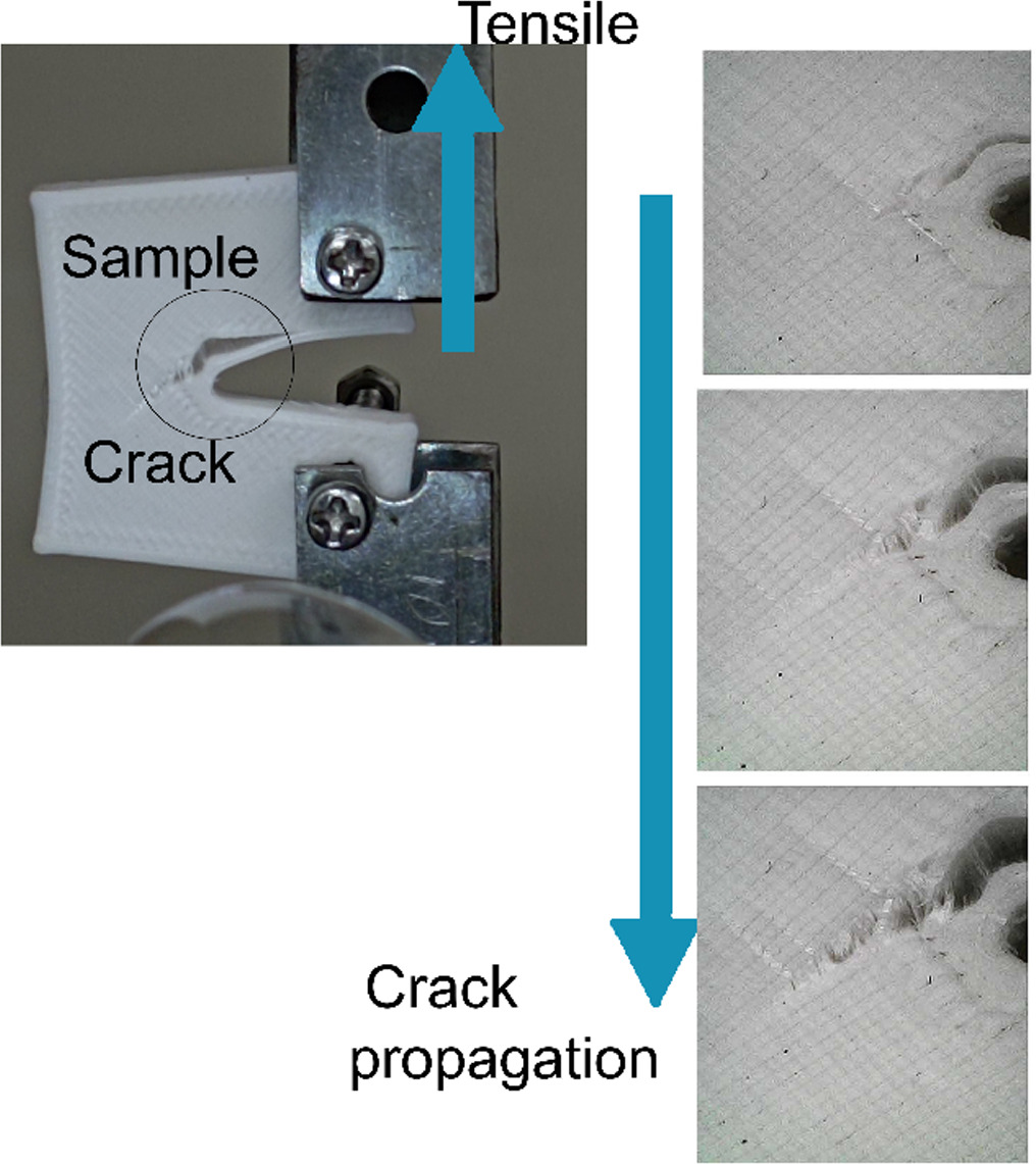 Analysis of crack propagation of PLA fabricated by the additive ...