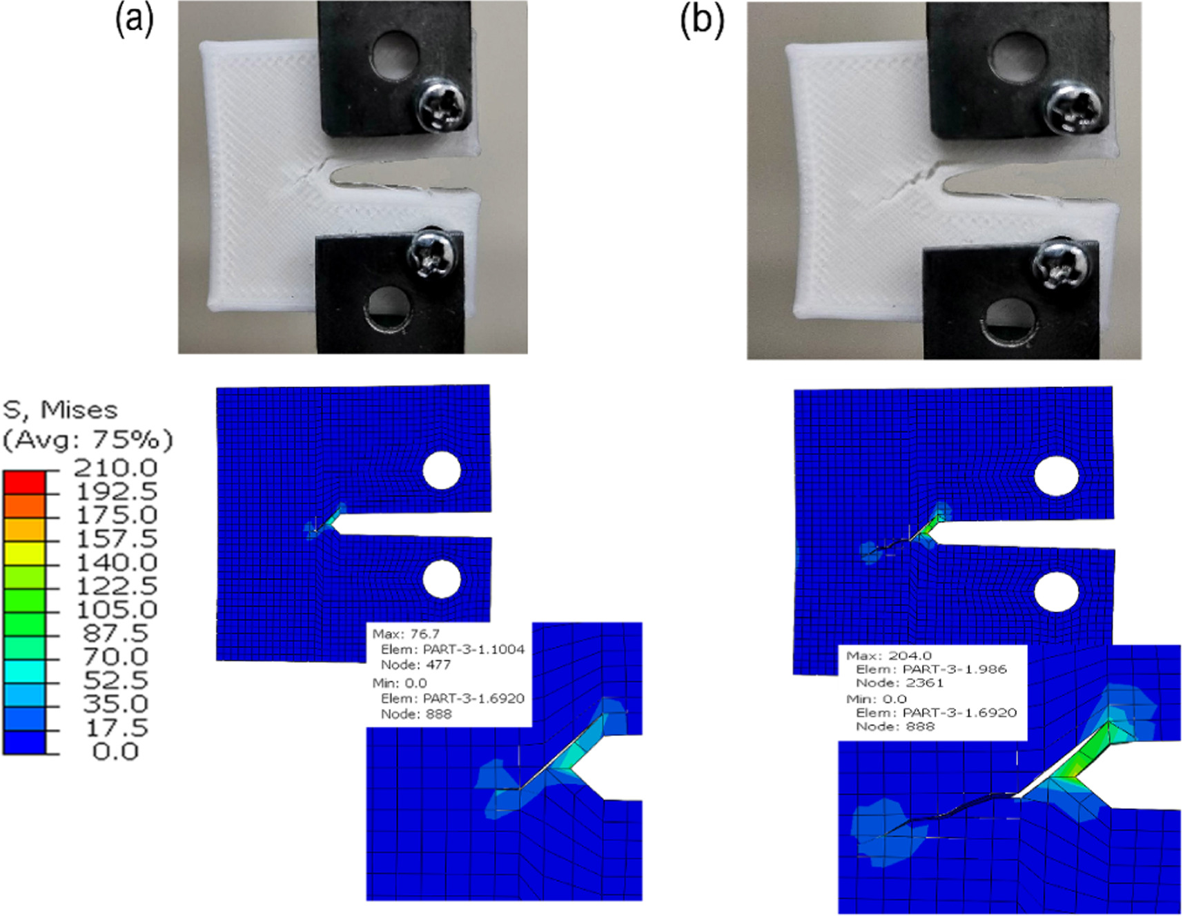 Analysis of crack propagation of PLA fabricated by the additive ...