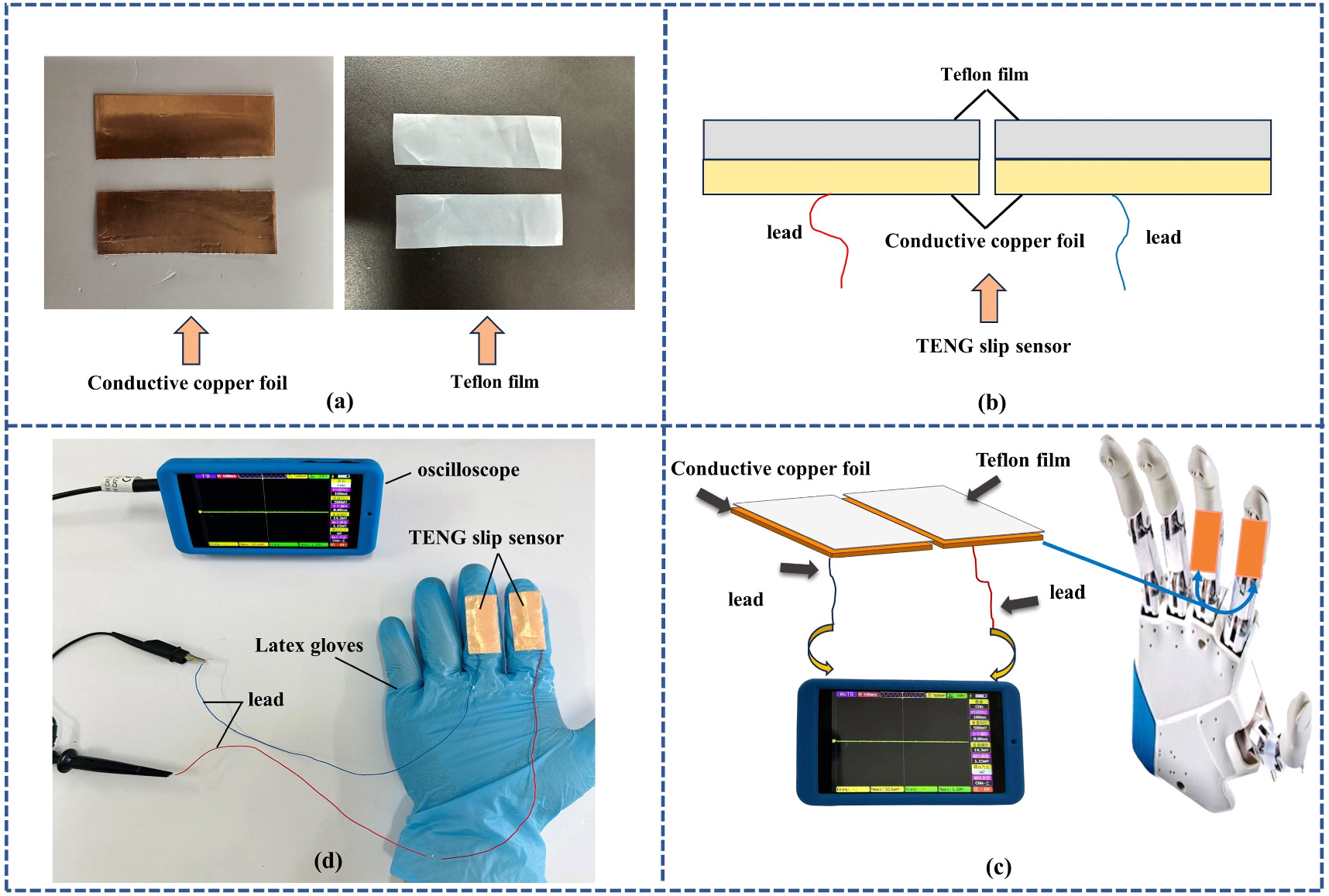 Object slip detection sensor based on triboelectric nanogenerator ...