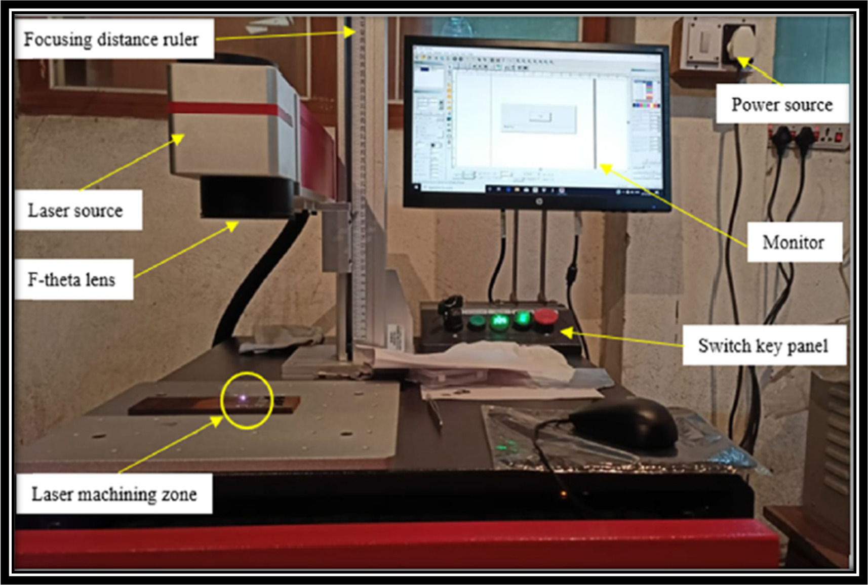Machine learning and design of experiments for optimizing laser ...