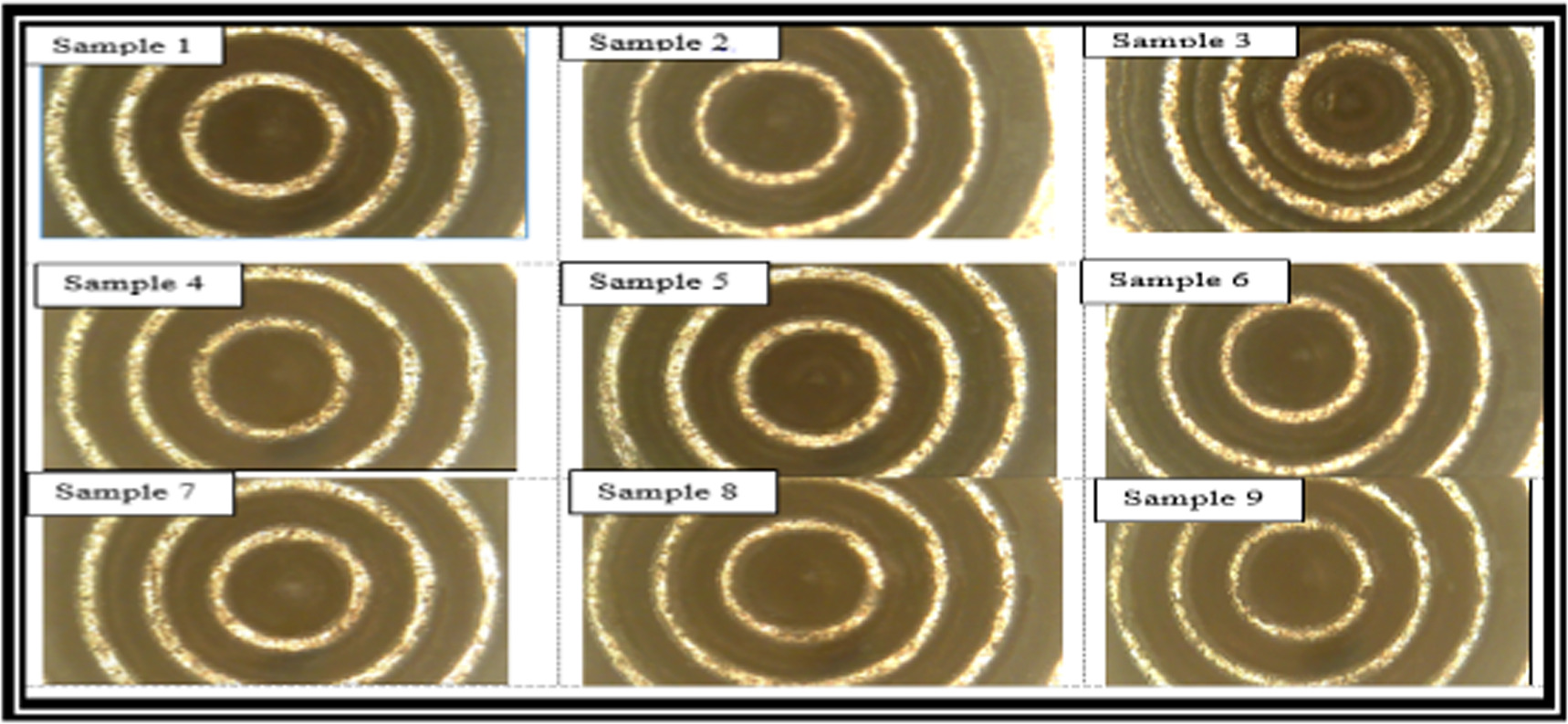 Machine learning and design of experiments for optimizing laser ...