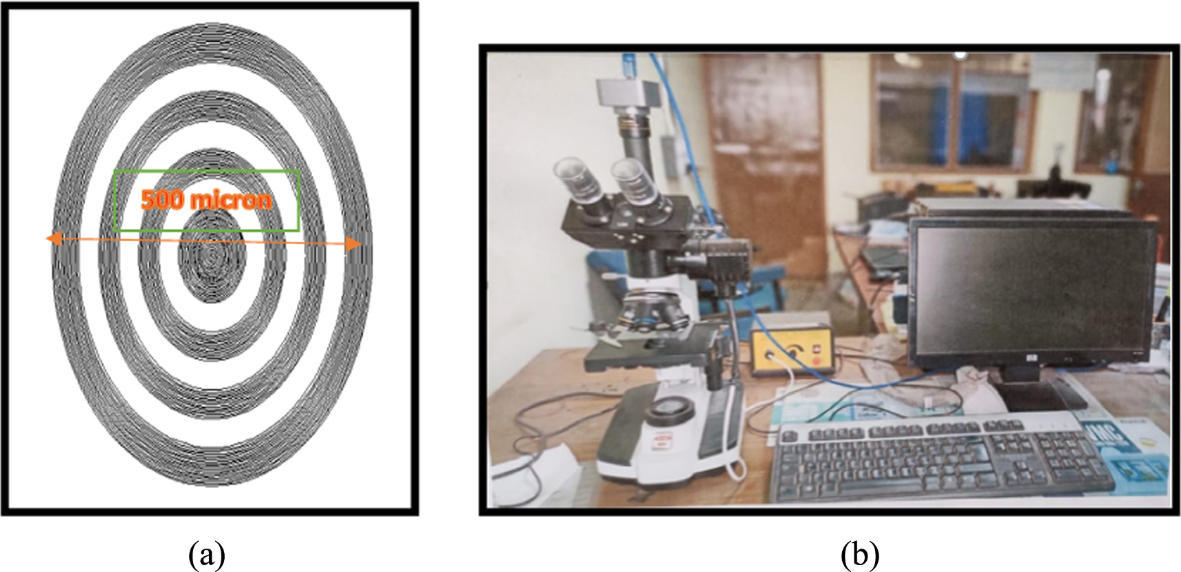 Machine learning and design of experiments for optimizing laser ...