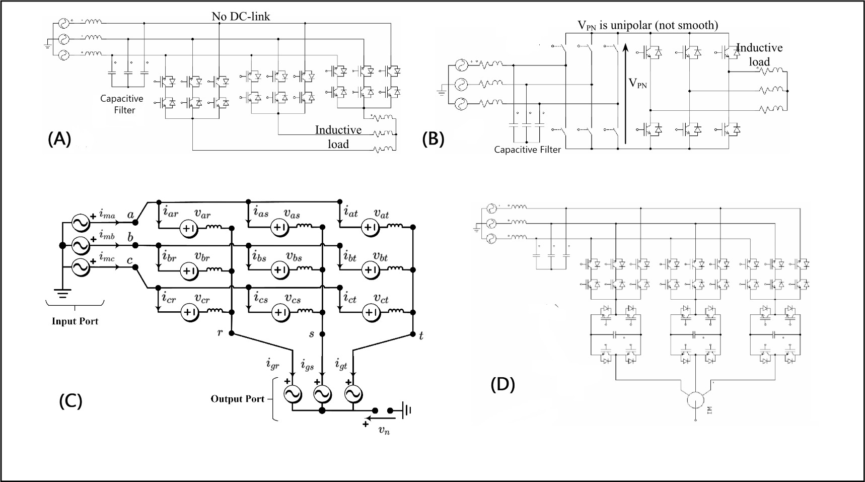 Reactive power compensation applications of matrix converter: a ...