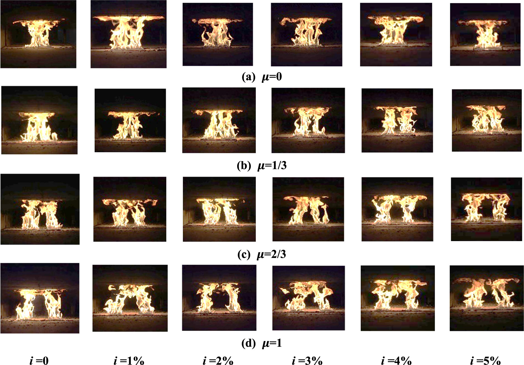 Experimental study on fire characteristics of urban rectangular tunnels ...