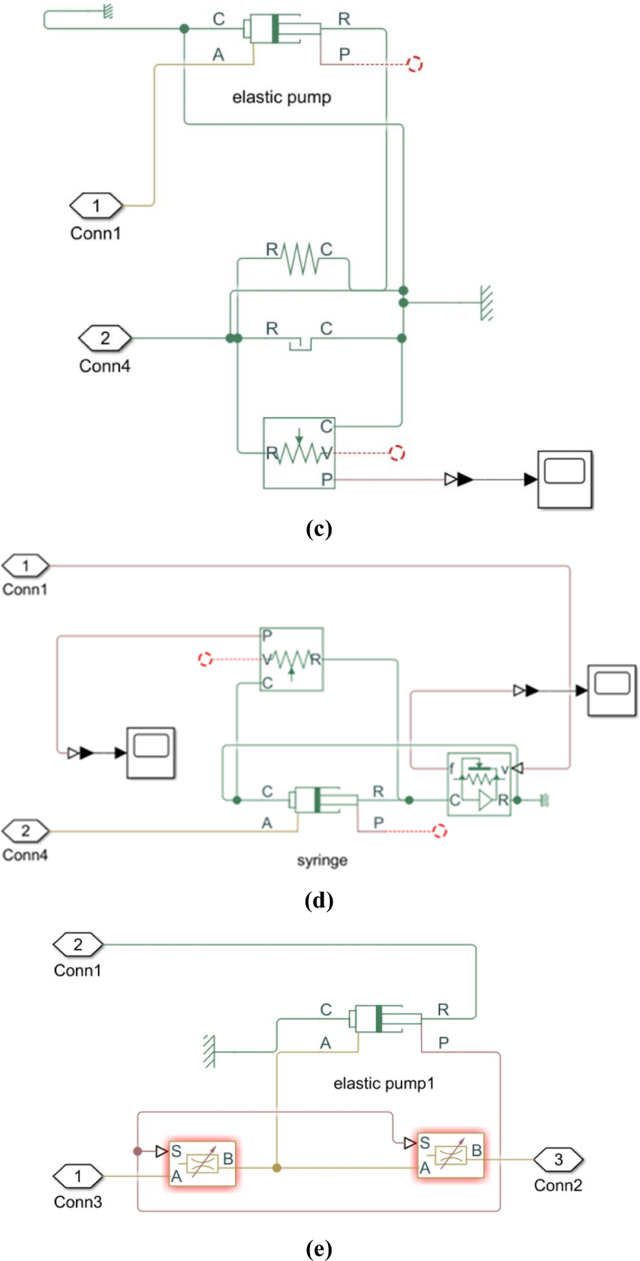 Design, optimization, simulation, and implementation of a 3D printed ...